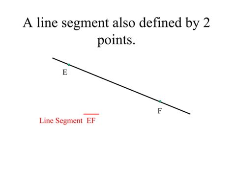 Pointslinesplanesrays Segments And Parallel Perpendicular And Skew