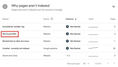 How To Fix Broken Links In Wordpress Just 3 Steps