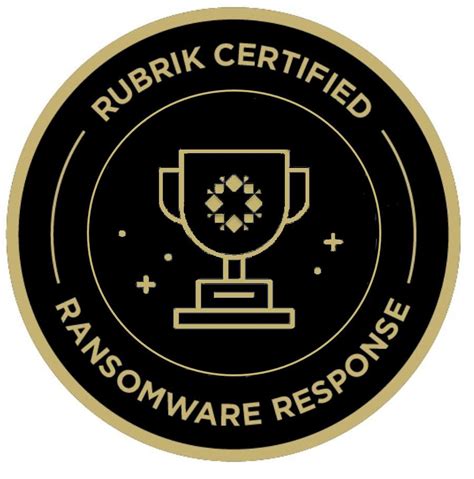 Pavan Gowda On Linkedin Certified Ransomwareprotection