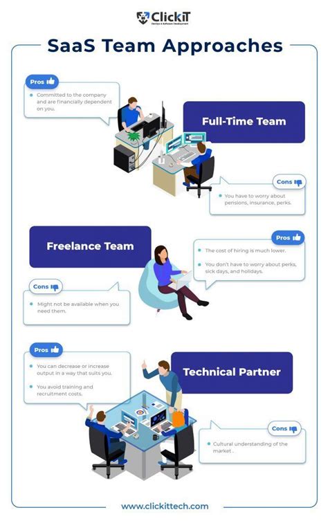 Devops Vs Devsecops The Debate Artofit