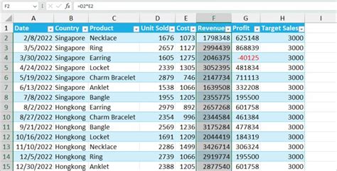 How To Find Formula In Excel—5 Easy Ways