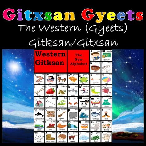 Gitxsan The New Alphabet Gyeets Alphabet Lettering Alphabet Two Spirit