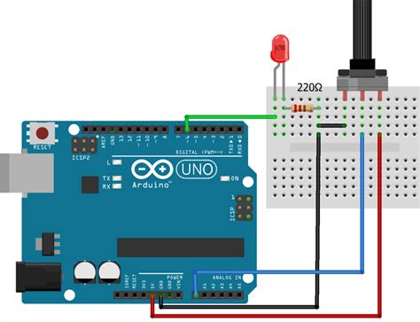 パルス幅変調の技術と応用（pwm）