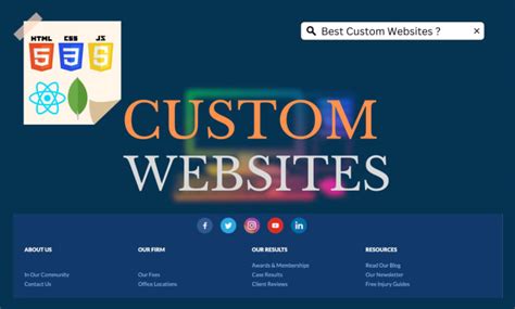 Devlope Websites Using Html Css Javascript And React By