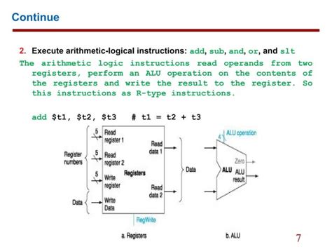 Basic Mips Implementation Ppt