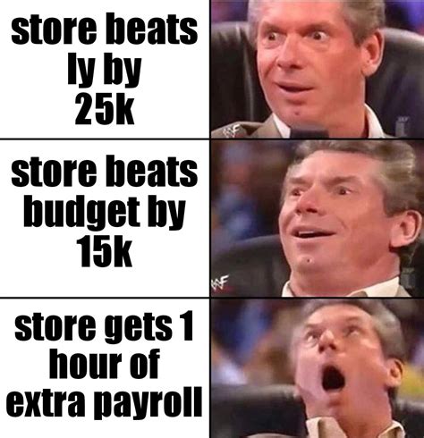 New Payroll Model Rstaples