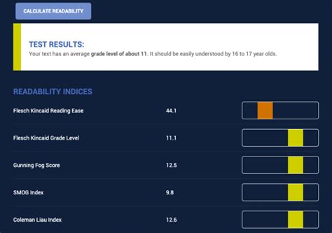 13 Essential Online Writing Tools To Help Improve Your Content