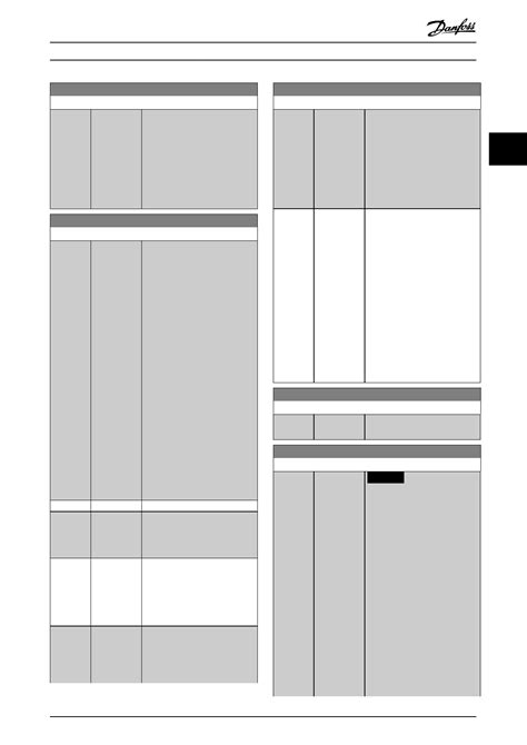 Danfoss Fc 202 Programming Guide