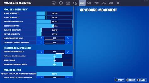 Good Keyboard And Mouse Settings For Fortnite