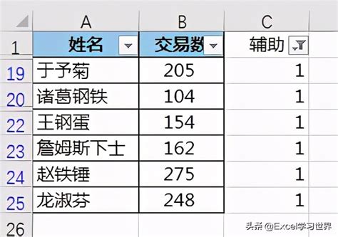 Excel去除重复项不难，但是去重后如何选出最后一次出现的数据？ 正数办公