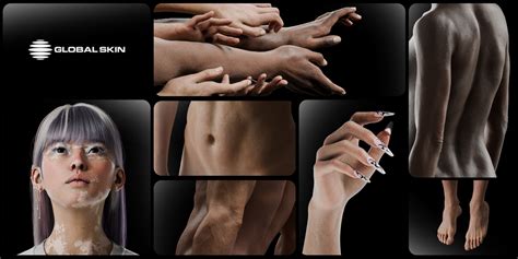 GlobalSkin Ultimate Skin Shader Blender Market