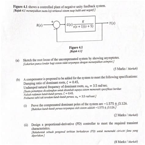 Solved Figure 41 Shows A Controlled Plant Of Negative Unity