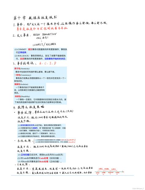 西电计科数据库系统期末复习笔记西电数据库系统概论 笔记 Csdn博客
