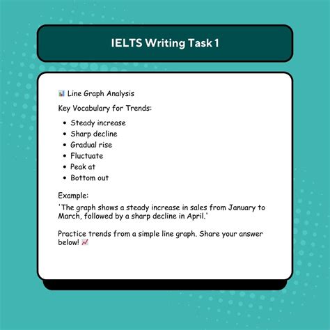 Learn Ielts Writing Task 1 📊 Line Graph Analysis Practice Trends From A Simple Line Graph