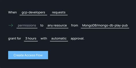 Jit Access All You Need To Know Codemotion Magazine