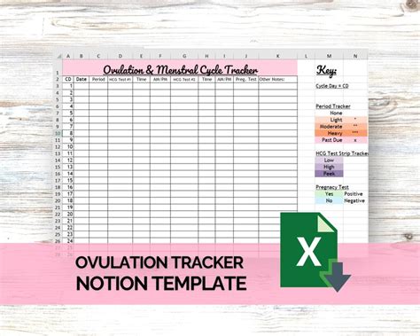 Ovulation Tracker Excel Or Google Sheets Spreadsheet And Ovulation Strips Log Book Printable