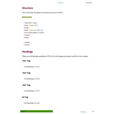 Frontend Development Html Css Js Html Language Notes 📝 Essay And Short Notes👆