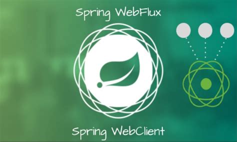 Build java reactive microservices using spring webflux by Haroon ...