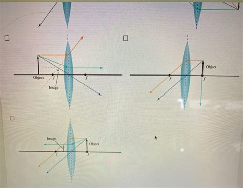 solved the diagrams show ray tracing techniques for locating