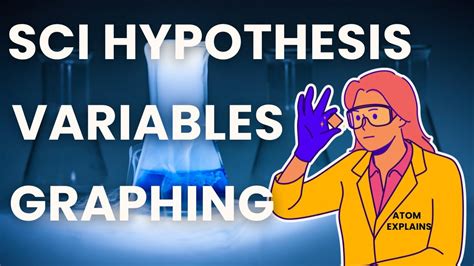Independent And Dependent Variables Controls Sci Hypothesis Graphing