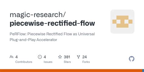 GitHub Magic Research Piecewise Rectified Flow PeRFlow Piecewise Rectified Flow As Universal