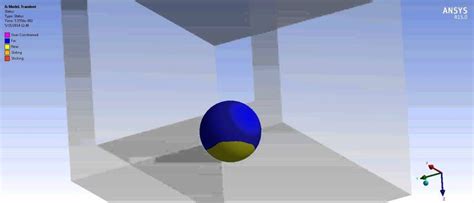 Ansys Workbench Transient Structural Fea Of A Micro Rubber Ball Drop Test Ansys Aerospace Ansys Workbench Transient Structural Fea Of A Micro Rubber Ball Drop Test Ansys Aerospace