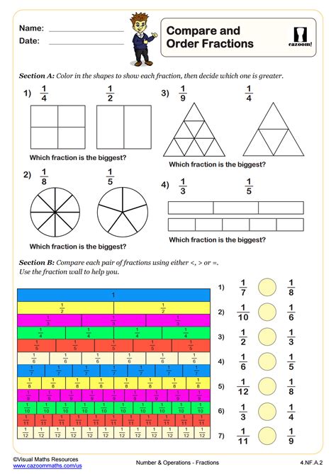 Compare And Order Fractions 4th Grade Pdf Number And Operations Worksheets
