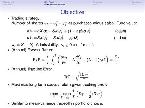 Tracking Error India Dictionary