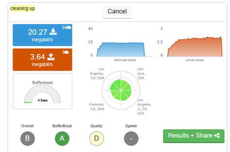Solved Getting Bad Bufferbloat Sqm Only Makes It Worse Reverted To Stock Firmware
