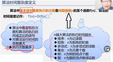 数据结构与算法ppt 数据结构与算法答辩ppt csdn博客