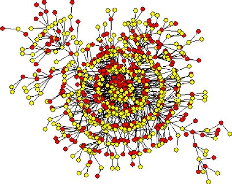 Figure 1 From Magnetization Reversal In Spin Patterns With Complex