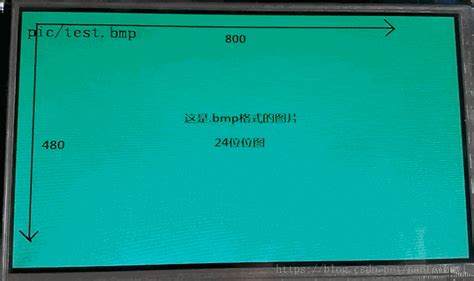 嵌入式 在开发板显示bmp图片、jpeg图片在开发版上显示bmp图片 Csdn博客