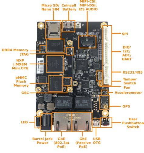 Industrial Single Board Computer Dual Ethernet Gateworks Corporation Single Board Computers