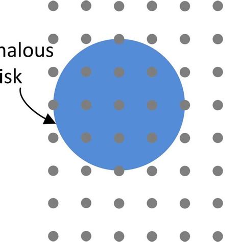 Two Dimensional Lattice Network With An Anomalous Disk Download