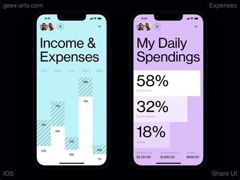 Ui Challenge Sanctuary Artofit