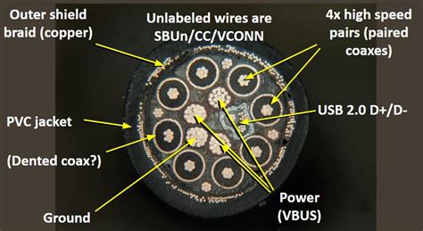Solved Power Limit Raspberry Pi Forums