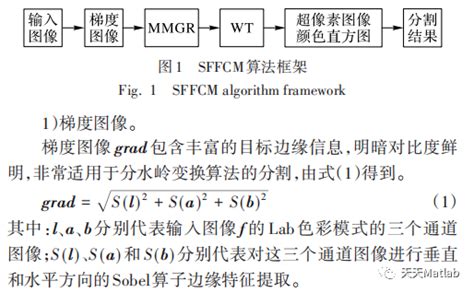 【图像分割】基于形态学重建和过滤改进fcm算法（frfcm）实现图像分割matlab代码 Csdn博客