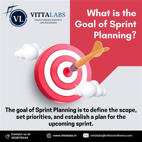 How Sprint Planning Can Help You Achieve Succеss Vitta Labs Posted On The Topic Linkedin