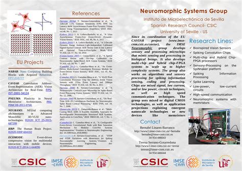 Pdf References Neuromorphic Systems Group€¦ · They Are Commonly Used