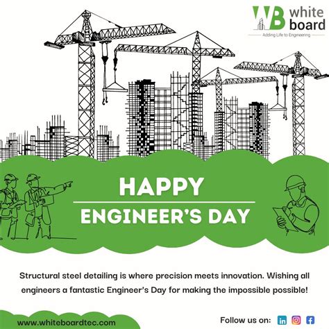 Pallavi Reddy On Linkedin Engineer