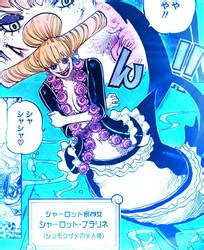 Charlottepraline Explore Charlottepraline On Deviantart