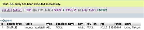 Mysql Simple SQL Query Not Using Index With Order Clause And Larger