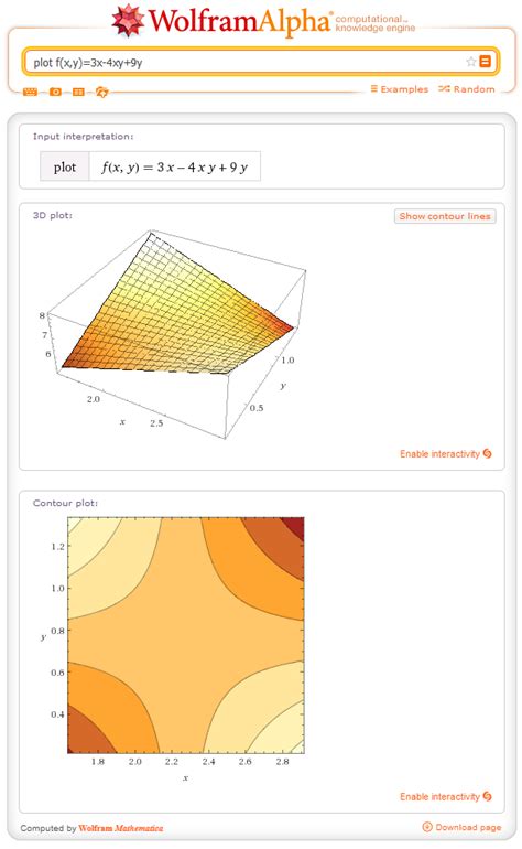 Página Para Graficar Funciones Online Wolfram Alpha Ejercicios Resueltos « Blog Del Profe Alex