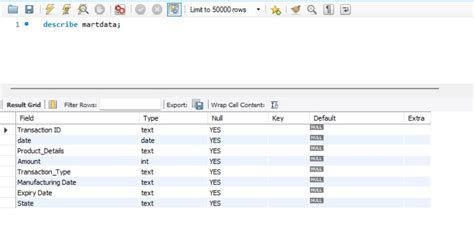 Manualtesting Sql Databasetesting Softwaretesting Qa Testingtips