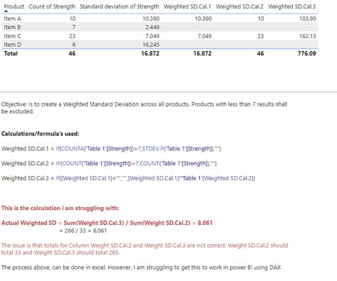 Weighted Standard Deviation Rpowerbi