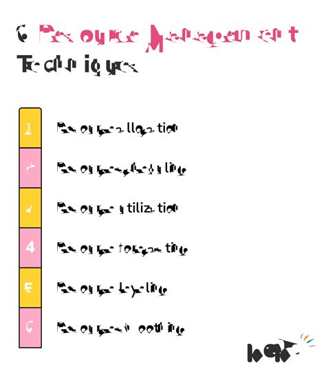 Resource Management Stages Types And Techniques Keka