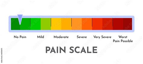 Stress Level Thermometer Mood Meter Scale From Red To Green Stress Level Reduced With Problem