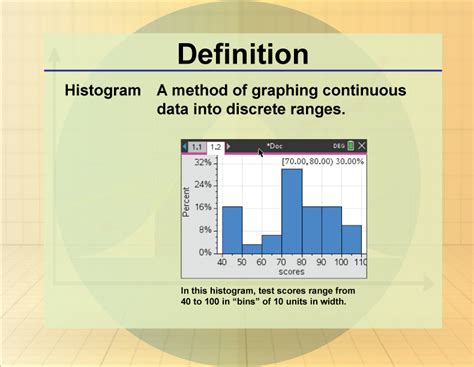 Continuous Histogram Bar Charts Vs Histograms A Complete Guide
