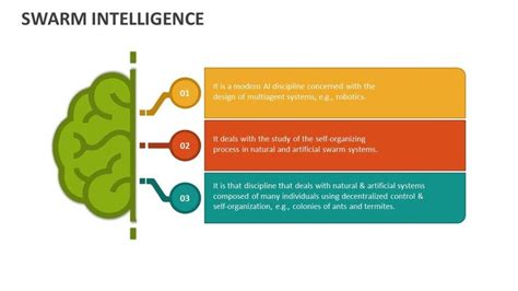 Swarm Intelligence Presentation With Animation [video] Swarm Intelligence Animated
