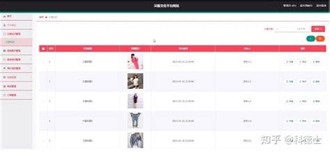 基于springboot的 汉服文化平台网站”的设计与实现（源码数据库文档ppt 知乎